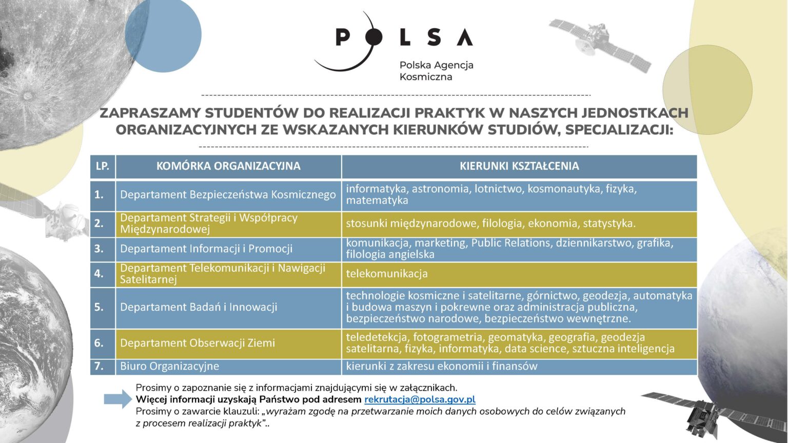 Praktyki w POLSA - POLSA - Polska Agencja Kosmiczna